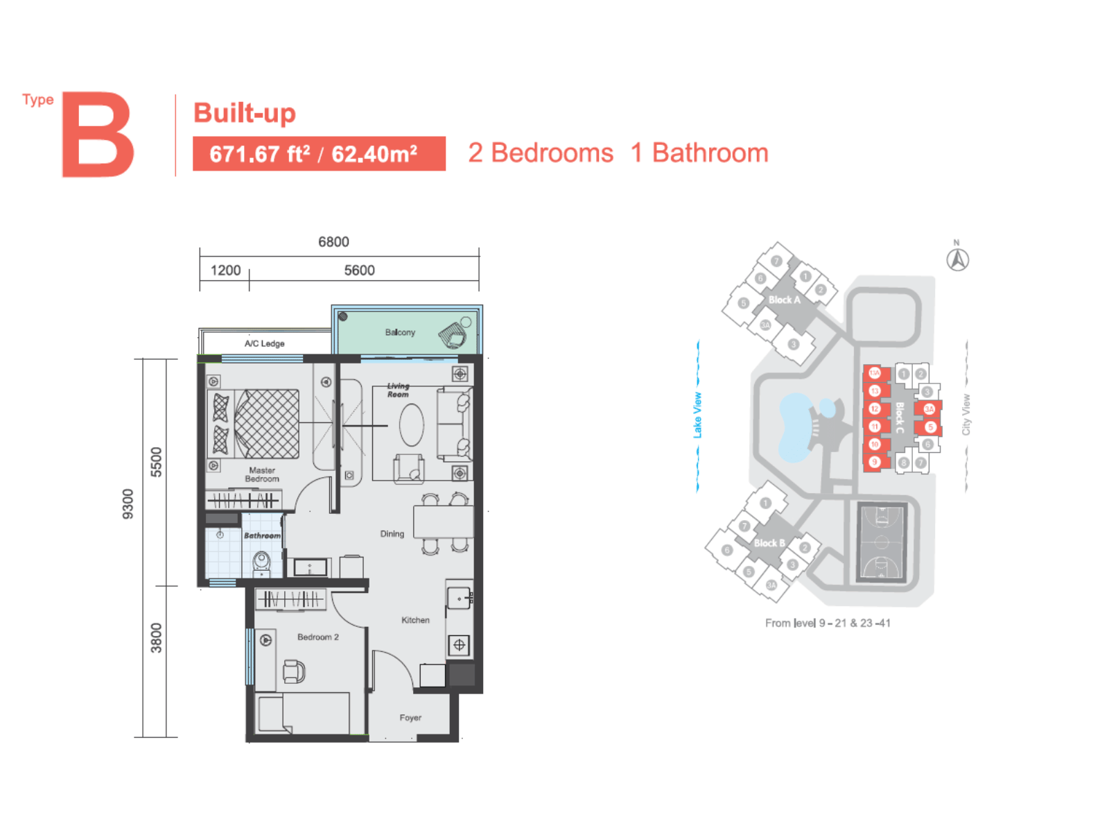Lakeside Smart Condo in Kepong | Lake City KL North – Baron Residence